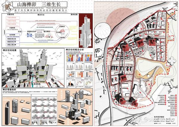 作品集参考！WUPENiCity2023城市设计竞赛一等奖一览 - 知乎