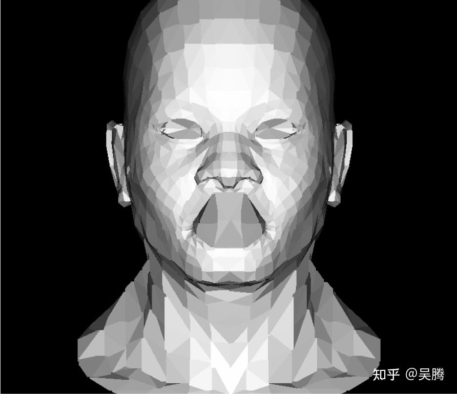 TinyRenderer从零实现（三）：lesson 2 三角形光栅化和背面剔除 - 知乎