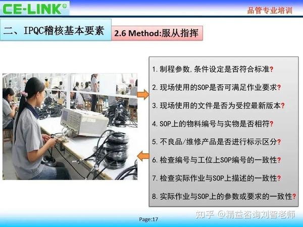 IPQC-稽核技巧 - 知乎