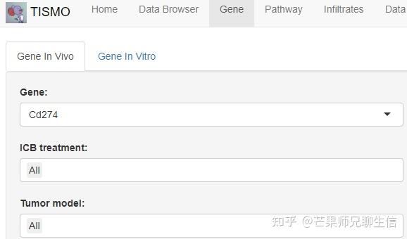肿瘤免疫 · 实操教程Day20.TISMO实操教程 - 知乎