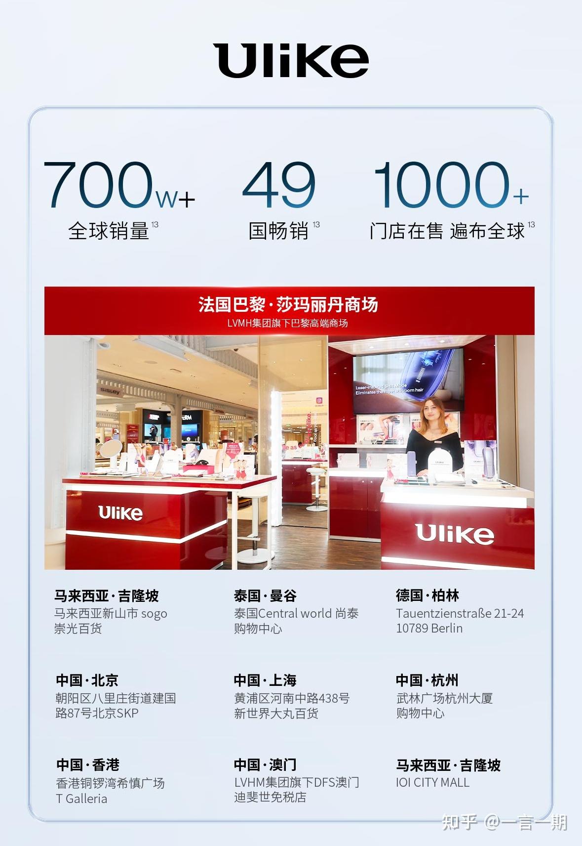 Ulike连续10年618销售行业第一，拿下多平台TOP1 - 知乎