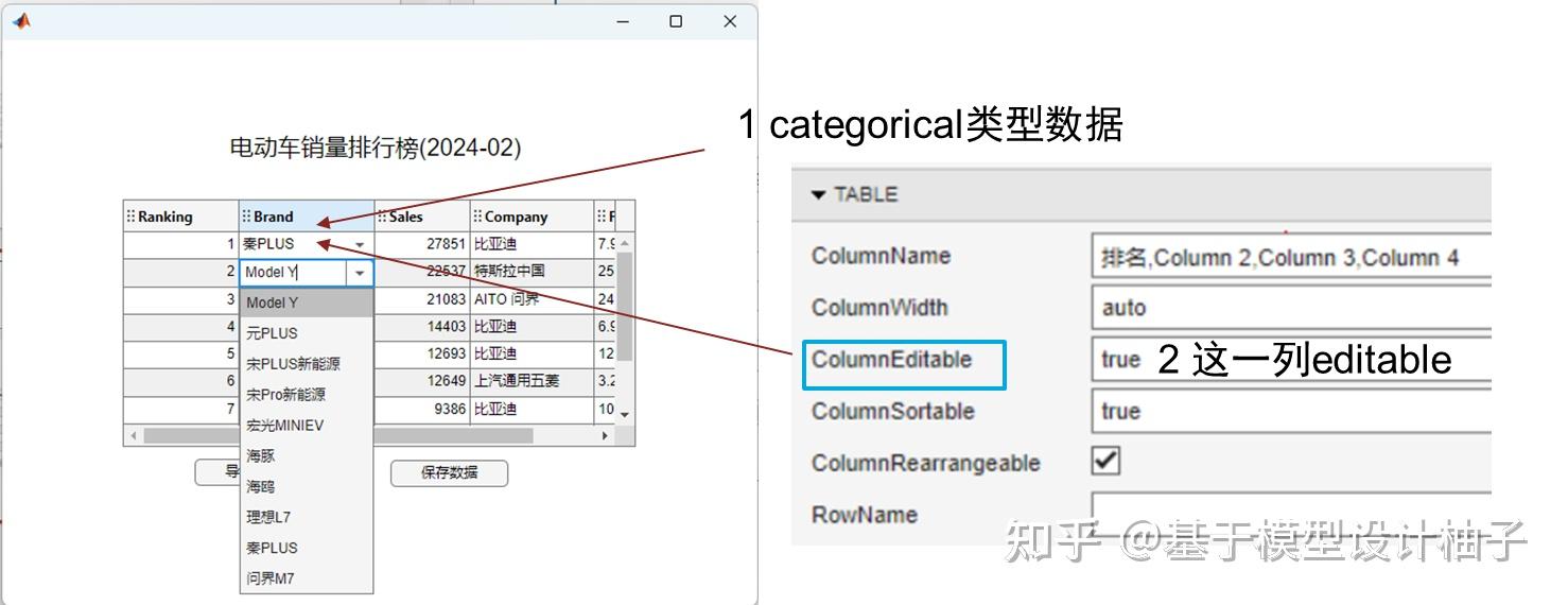 Matlab App Designer 常见问题b Uitable 知乎 