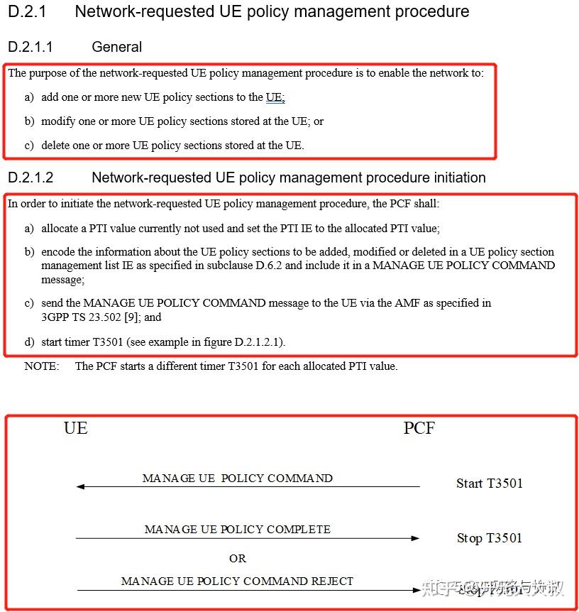 5G URSP介绍及相关3GPP规范文本 - 知乎