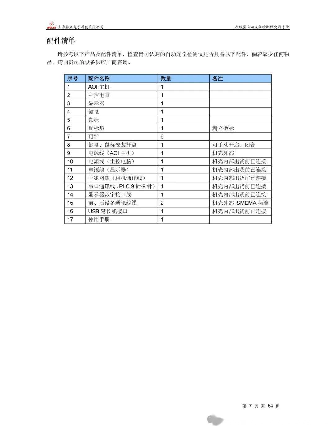 Holly AOI操作手冊-Ver3.0 - 知乎