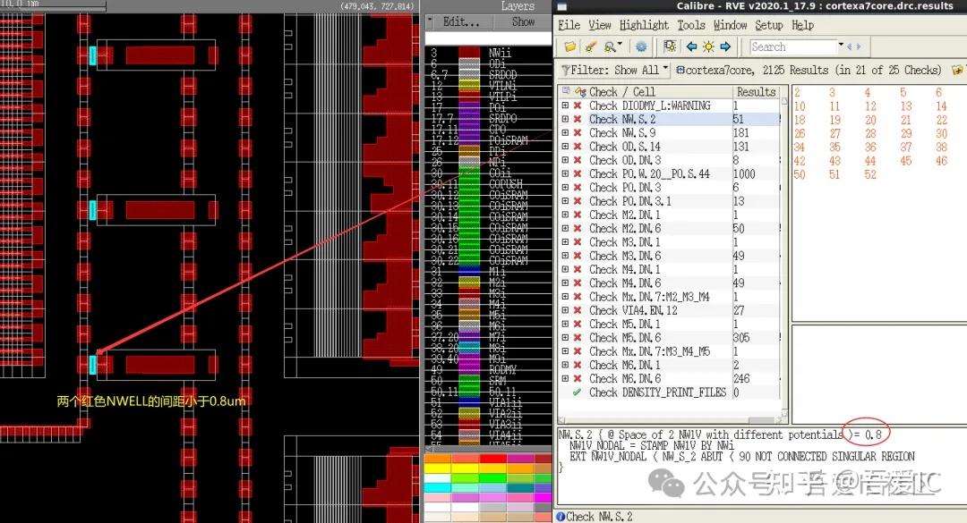 数字IC后端培训教程 |TSMC 28nm和TSMC 12nm 物理验证Calibre DRC案例解析 - 知乎