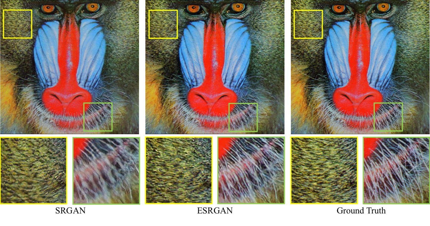 SRGAN-超分辨率图像复原 - 知乎
