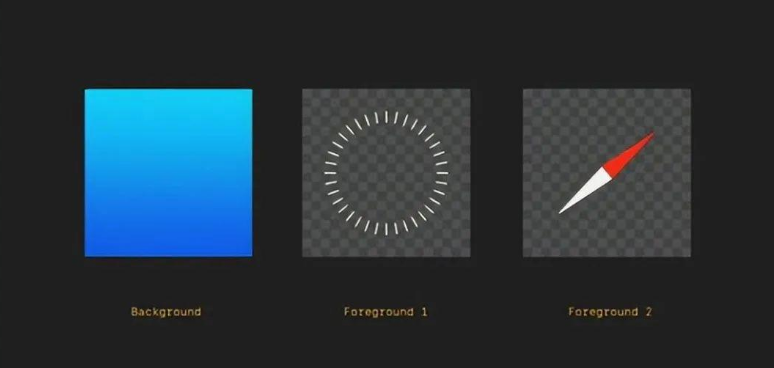 Apple visionOS UI设计规范 - 知乎