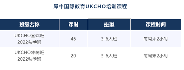 UKChO化学竞赛考什么？附UKChO化学竞赛辅导班课程详情介绍！ - 知乎
