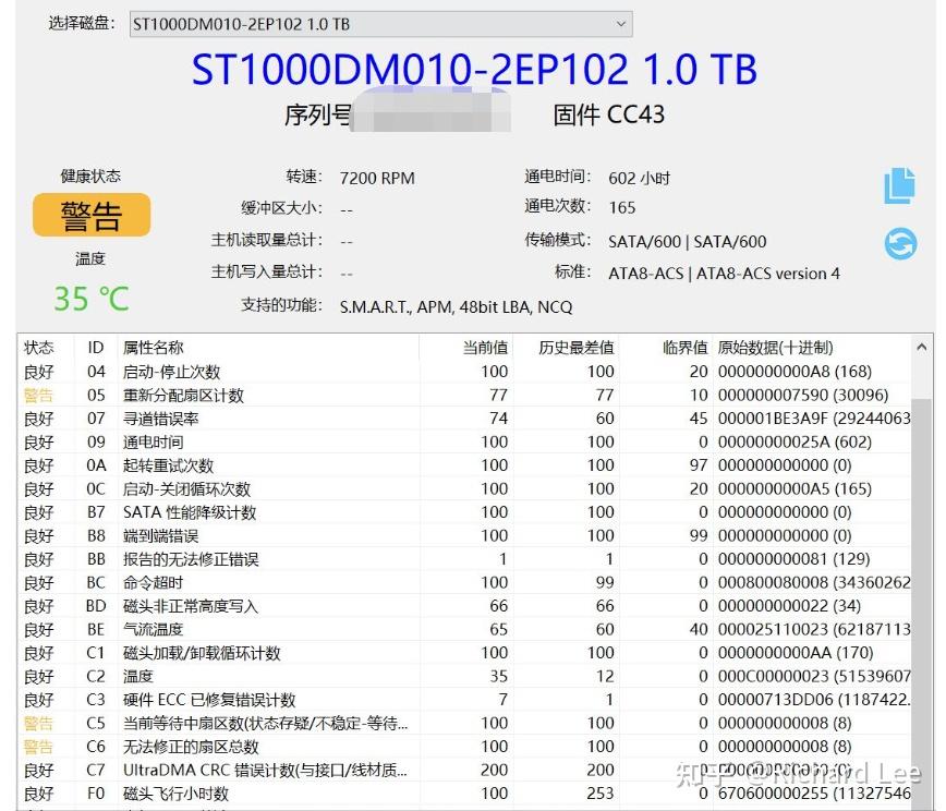 搞懂硬盘SMART信息，你也可以给硬盘把脉 - 知乎