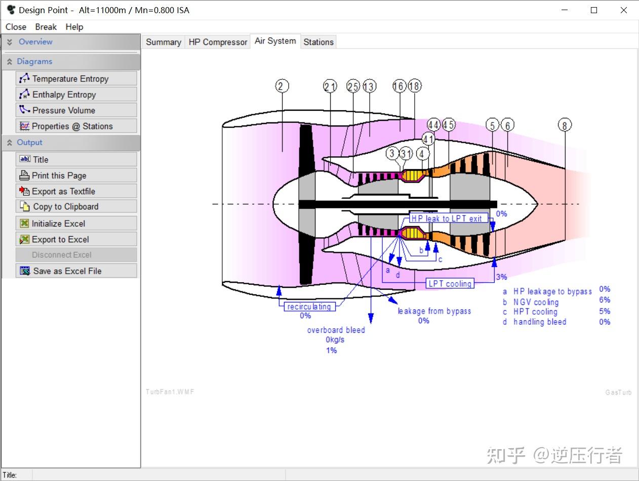 航空发动机-GasTurb使用指南 - 知乎