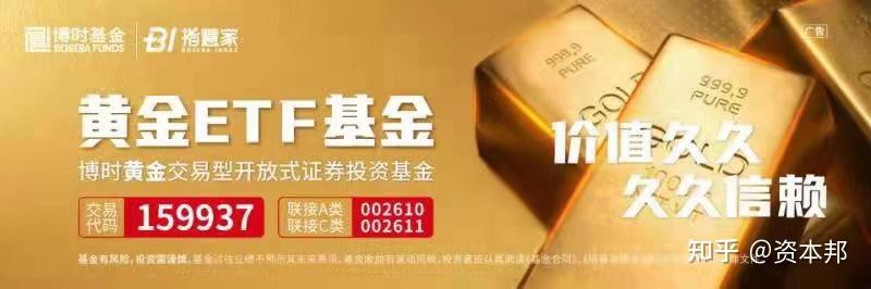 黄金ETF基金（159937）开盘高升 对冲通胀风险信号释放 有助于支撑黄金 - 知乎