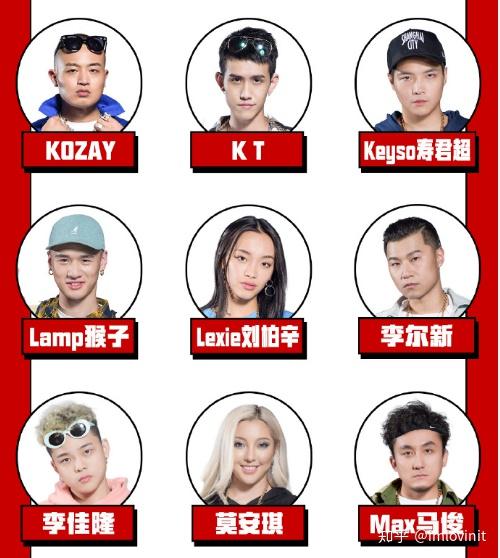 《中国新说唱》入围Rapper，你PICK谁？ - 知乎