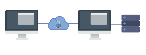 OpenSSH安装与使用-Linux - 知乎