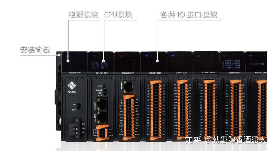 傲拓科技PLC-NA300 - 知乎
