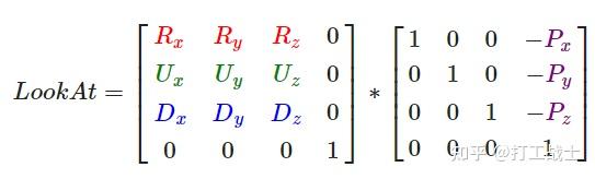 LearnOpenGL-3(MVP变换与摄像机) - 知乎