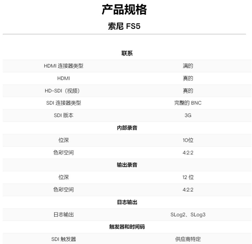 索尼FS5连接SHOGUN 7录制参数 - 知乎