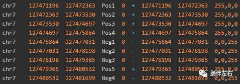 deCODE数据处理（六）——coloc包 - 知乎