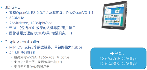 STM32MP1产品入门与异构多核通信开发 — 产品简介 - 知乎