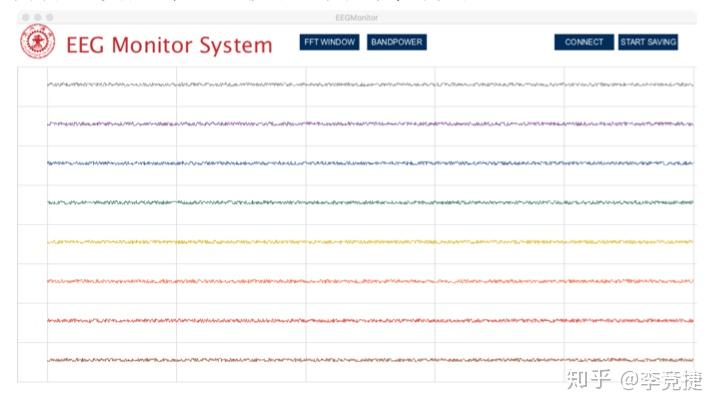 脑电EEG测量系统的实现-TI ADS1299+DSP - 知乎