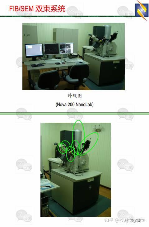 聚焦离子束（FIB）技术在微纳米材料研究中的应用 - 知乎