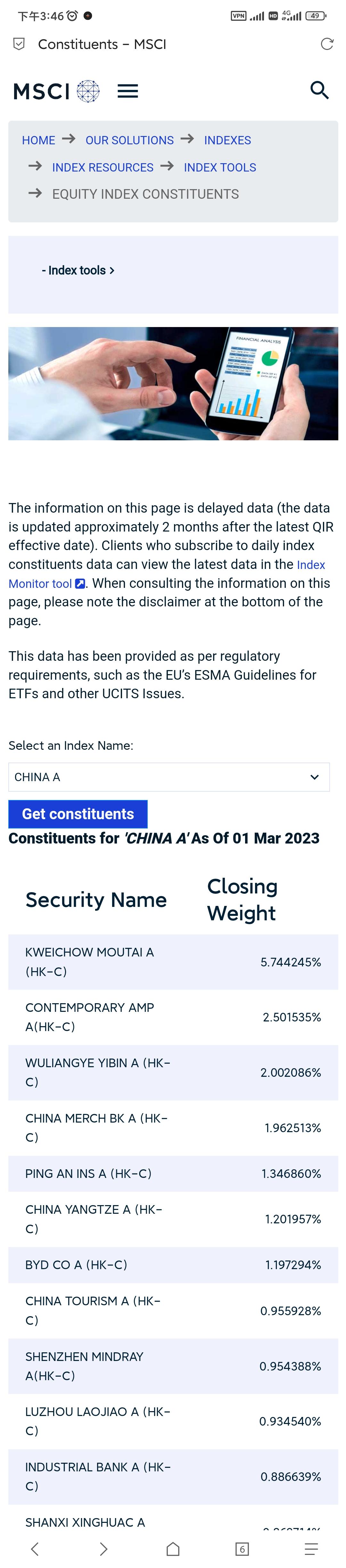 最新MSCI成分股名单官网查询方法 - 知乎