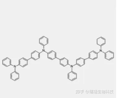 具有pH敏感性SP94多肽/偶联碲化钨纳米粒/硒化钨纳米粒WSe2/聚多巴胺/转铁蛋白的应用 - 知乎