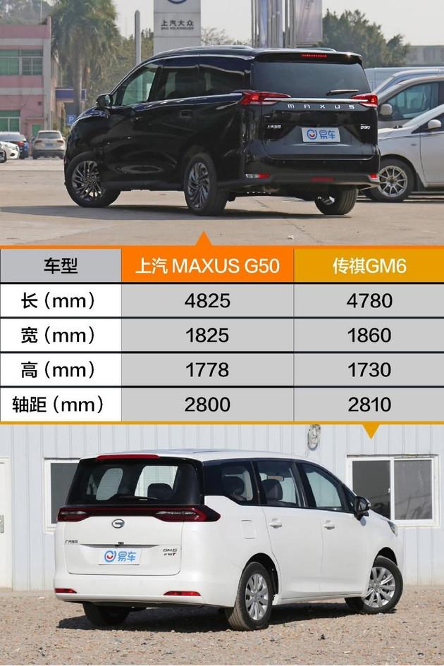 给7座MPV瘦瘦身，上汽MAXUS G50和广汽传祺GM6，谁更胜一筹？ - 知乎