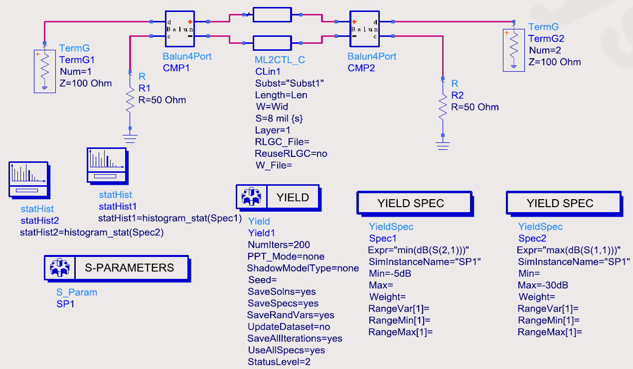 ADS 在信号完整性中的应用 - 知乎