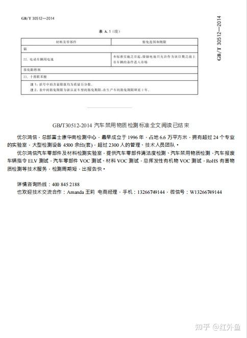 GB/T30512-2014汽车禁用物质检测标准全文-优尔鸿信 - 知乎
