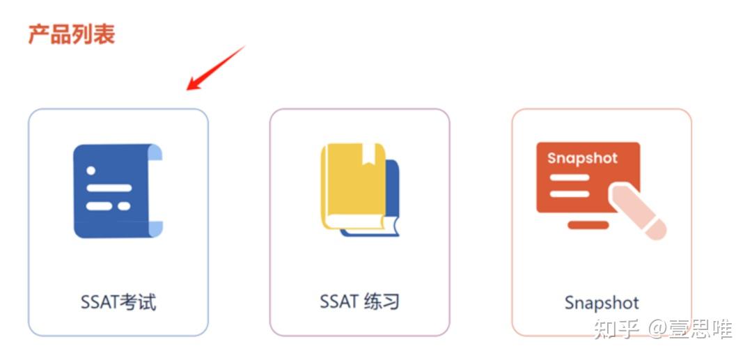 SSAT报名流程：中国官网 - 知乎