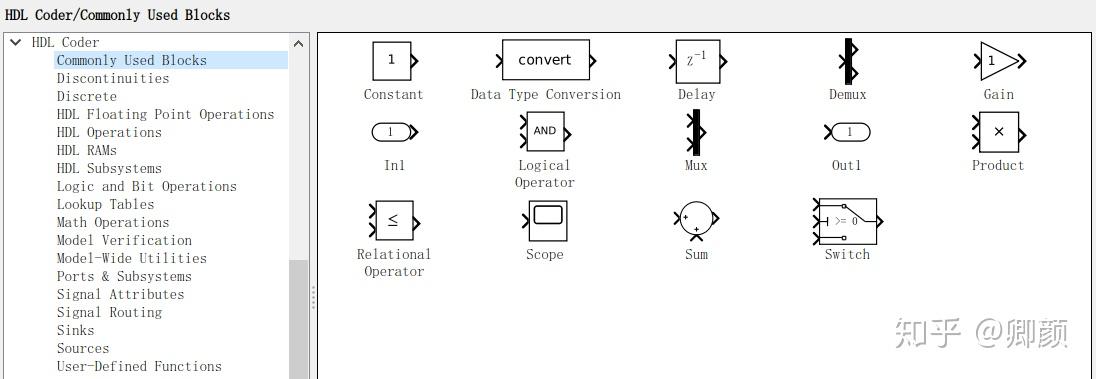 实时仿真之fpga篇 Fpga代码生成工具hdl Coder及fpga的基于模型设计(mbd) 知乎
