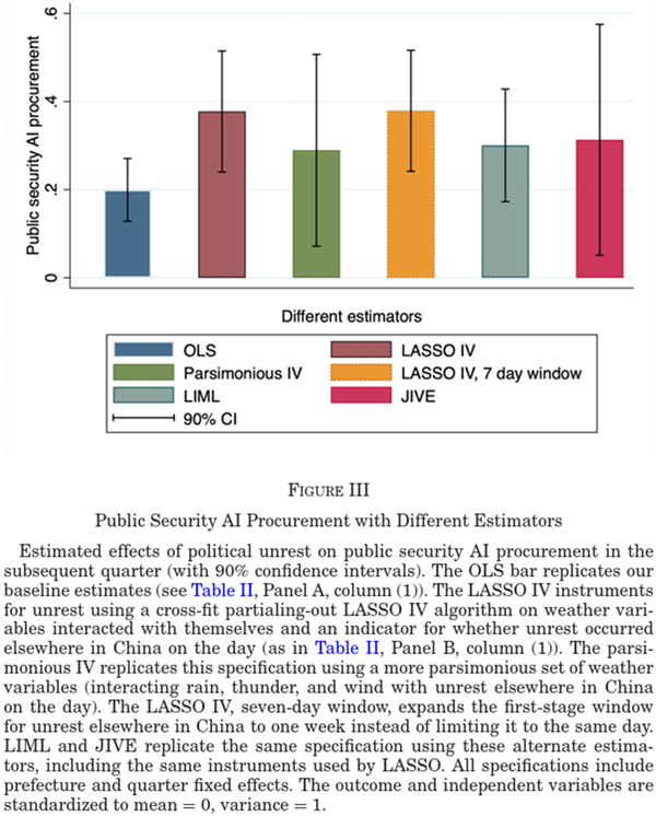 AI统治——QJE - 知乎