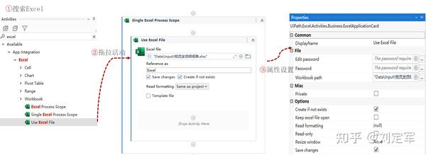 Uipath Excel 自动化系列1-Excel 流程作用域 - 知乎