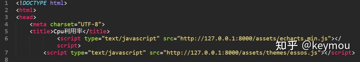 pyecharts 采用本地静态资源生成html，离线可访问。 - 知乎