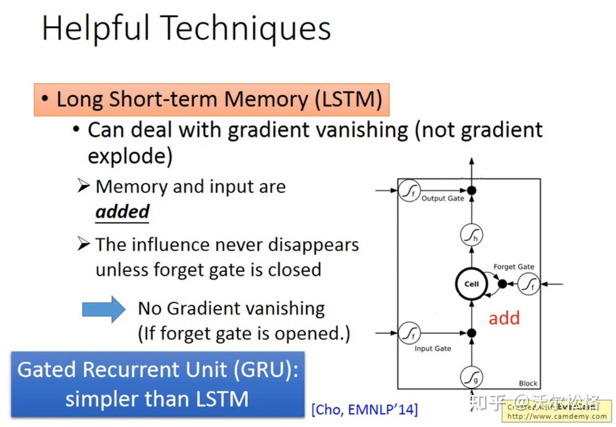 【小璇自用】RNN - 知乎