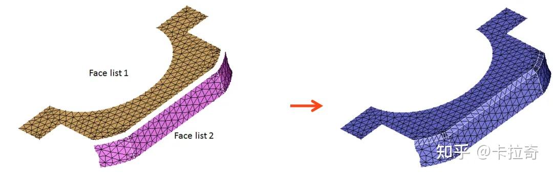 SimLab 流体网格建模工具详解Part1: Geometry - 知乎