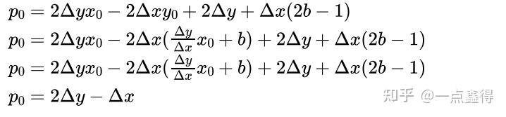 一文读懂Bresenham画线算法 - 知乎