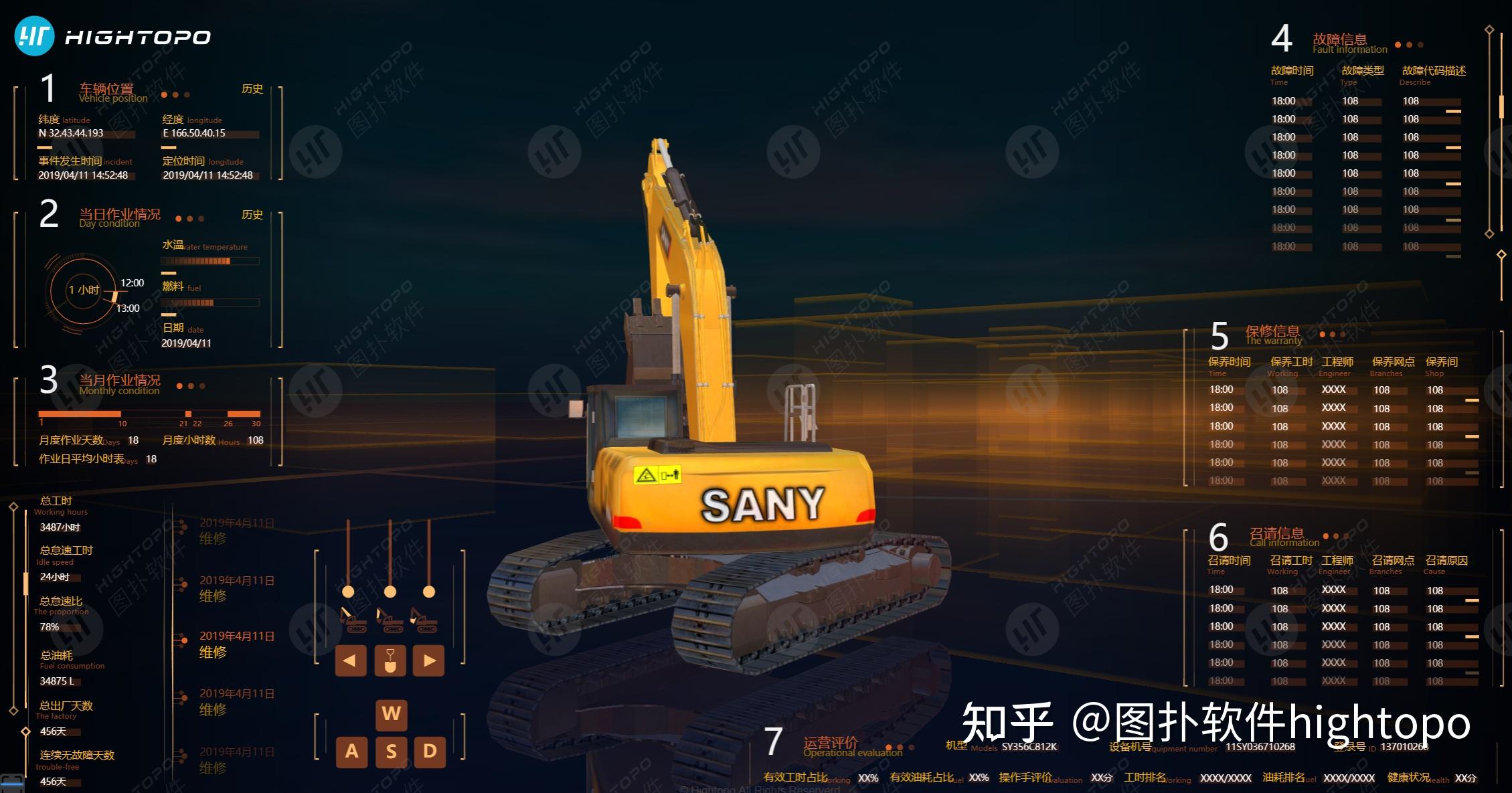 数字孪生让挖掘机 “看得见” 更智能 - 知乎