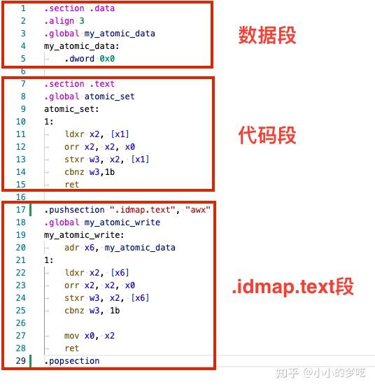 009 - GNU AS汇编器 - 知乎