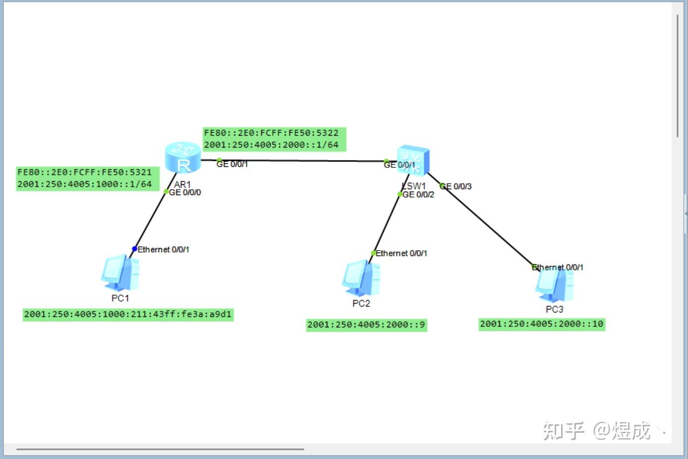 【路由交换】IPV6基础之邻居发现 - 知乎