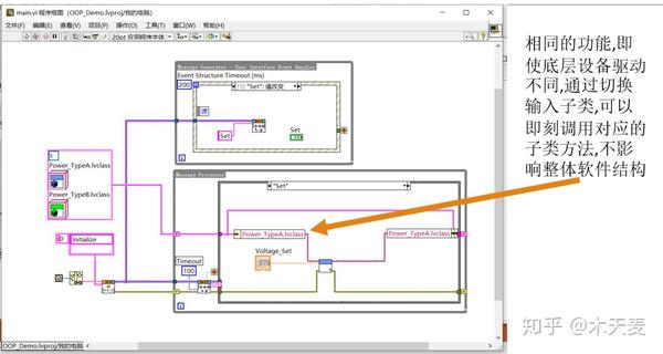 基于labview的面向对象oop概念介绍及应用场景 知乎