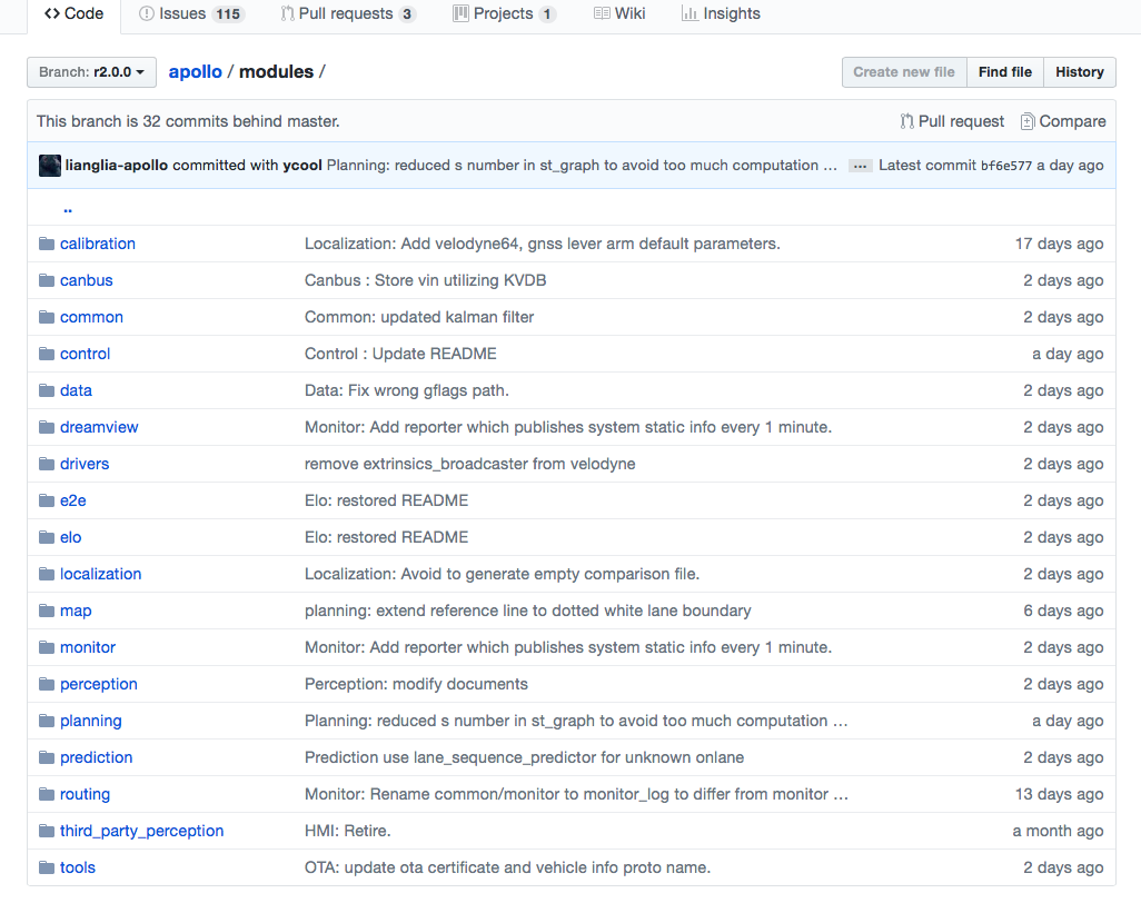 百度无人驾驶系统Apollo 2.0小解析 - 知乎