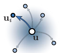 Mitsuba2渲染器 - 知乎