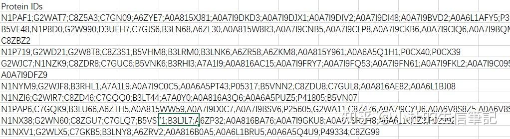 使用蛋白ID如何进行KEGG和GO富集分析 - 知乎
