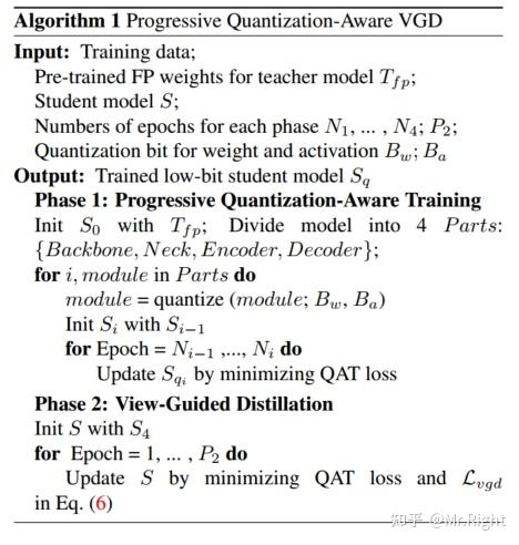 [论文阅读] QD-BEV : Quantization-aware View-guided Distillation for Multi ...