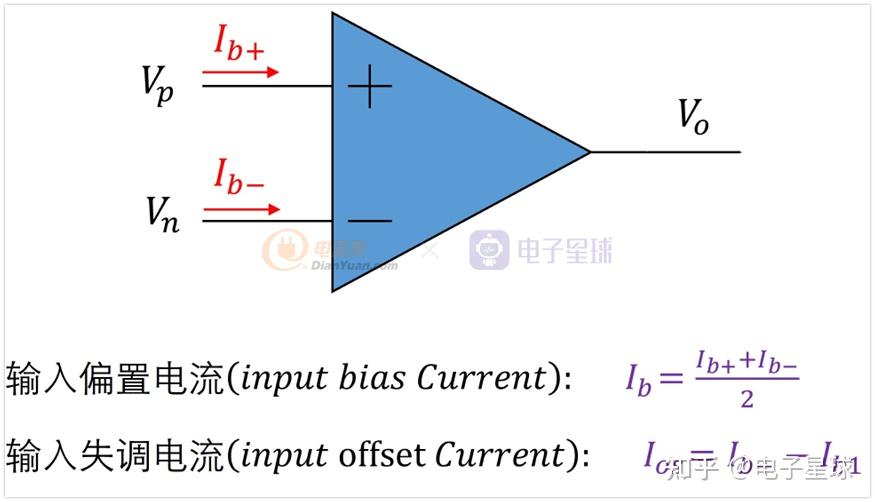 技术干货周刊奉上（PFC+LLC，MOS，电感） - 知乎