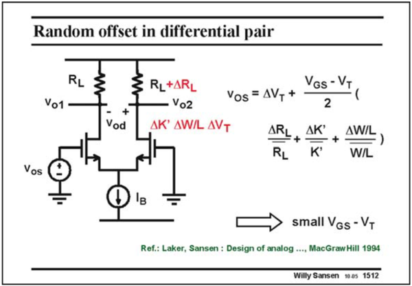 Chapter #15 Offset and CMRR: random and systematic - 知乎