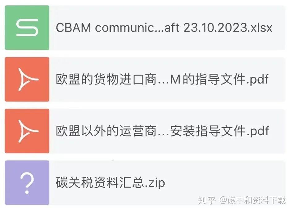 CBAM官方解读PPT！碳边境调节机制总体介绍、过渡期和最终期限 - 知乎