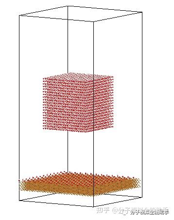 教程之结合使用moltemplate和LAMMPS实现固体表面羟基化 - 知乎