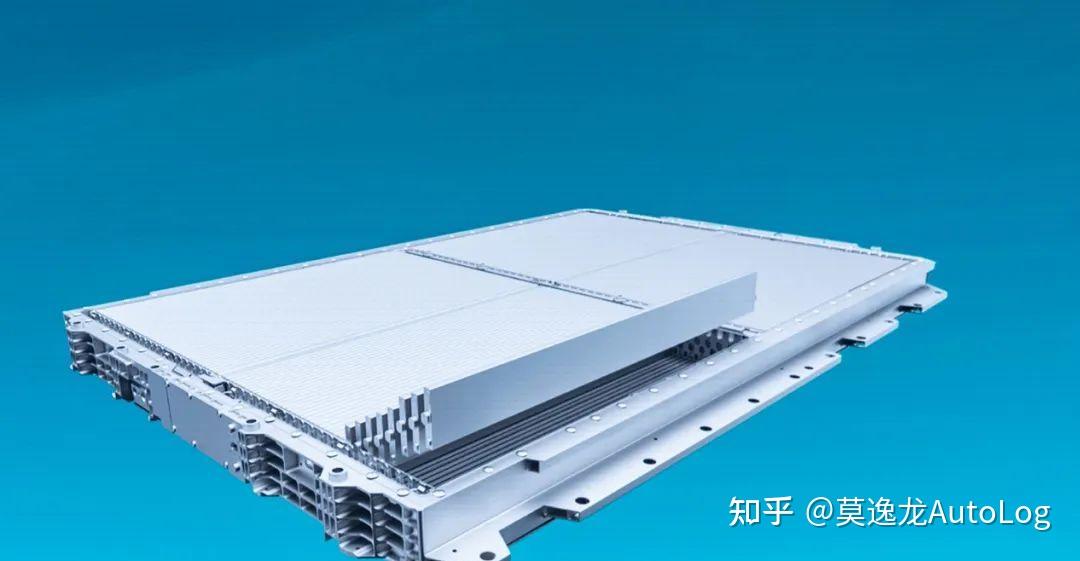 CTM/CTP/CTB/CTC到底是什么？ - 知乎